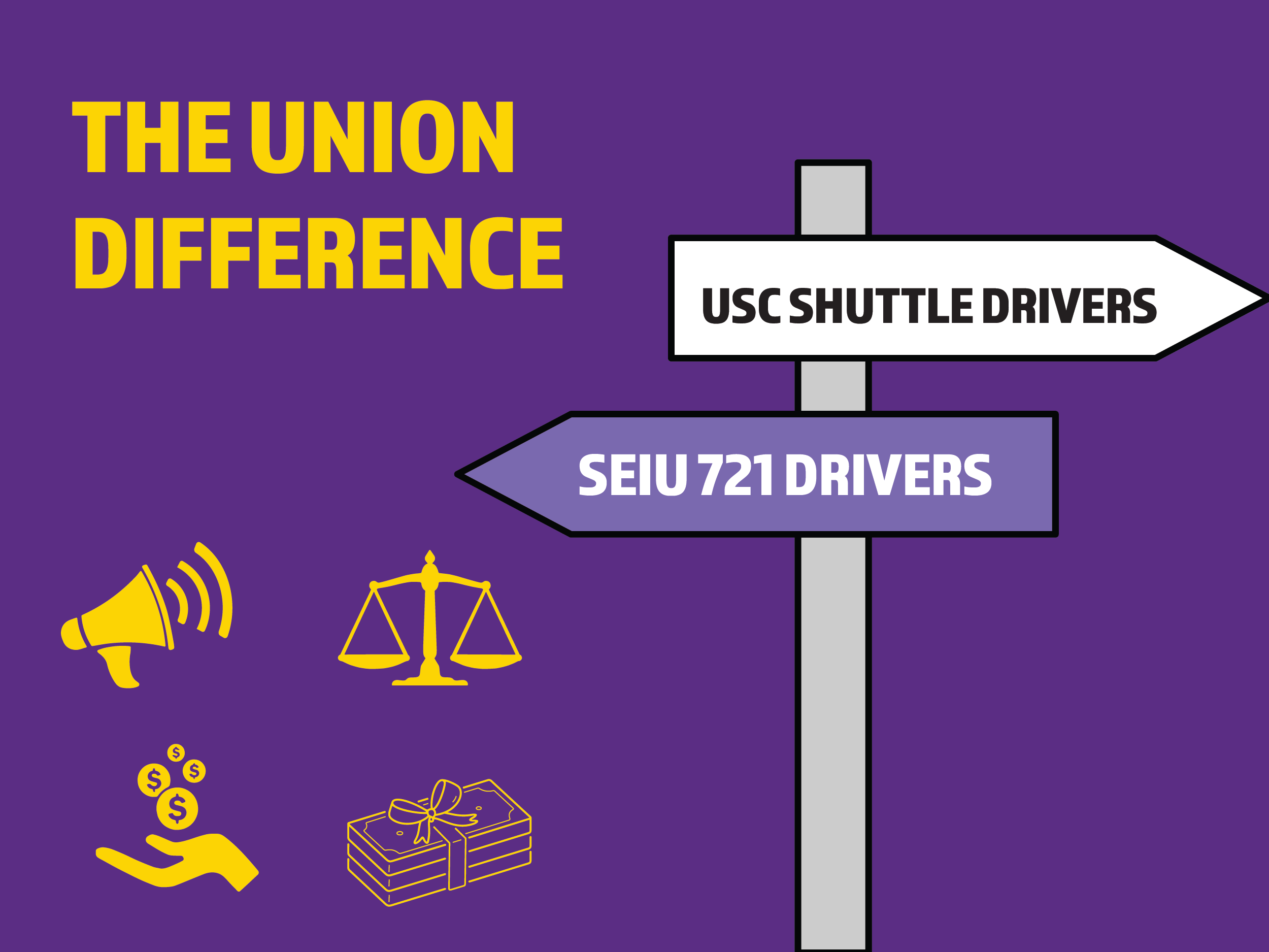 The SEIU Local 721 Union Difference for Shuttle Drivers and Dispatchers ...