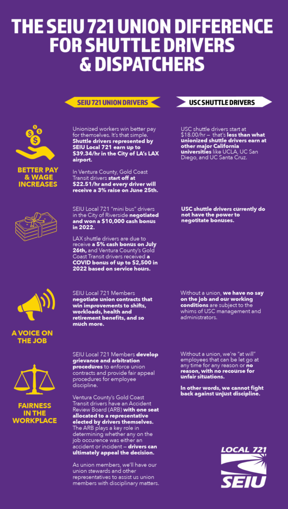 The SEIU Local 721 Union Difference for Shuttle Drivers and Dispatchers ...