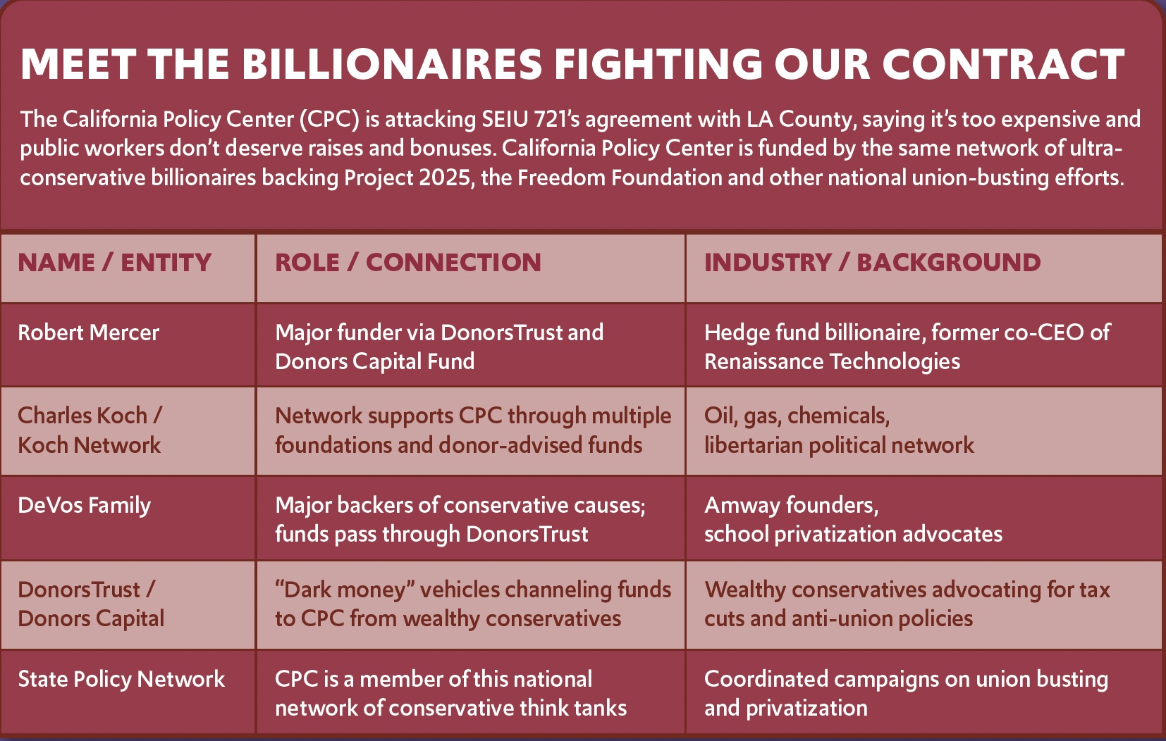 July 2025 - SEIU Local 721